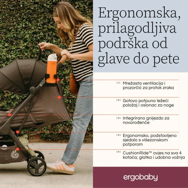Ergobaby Metro 3 Deluxe Jet Black kolica